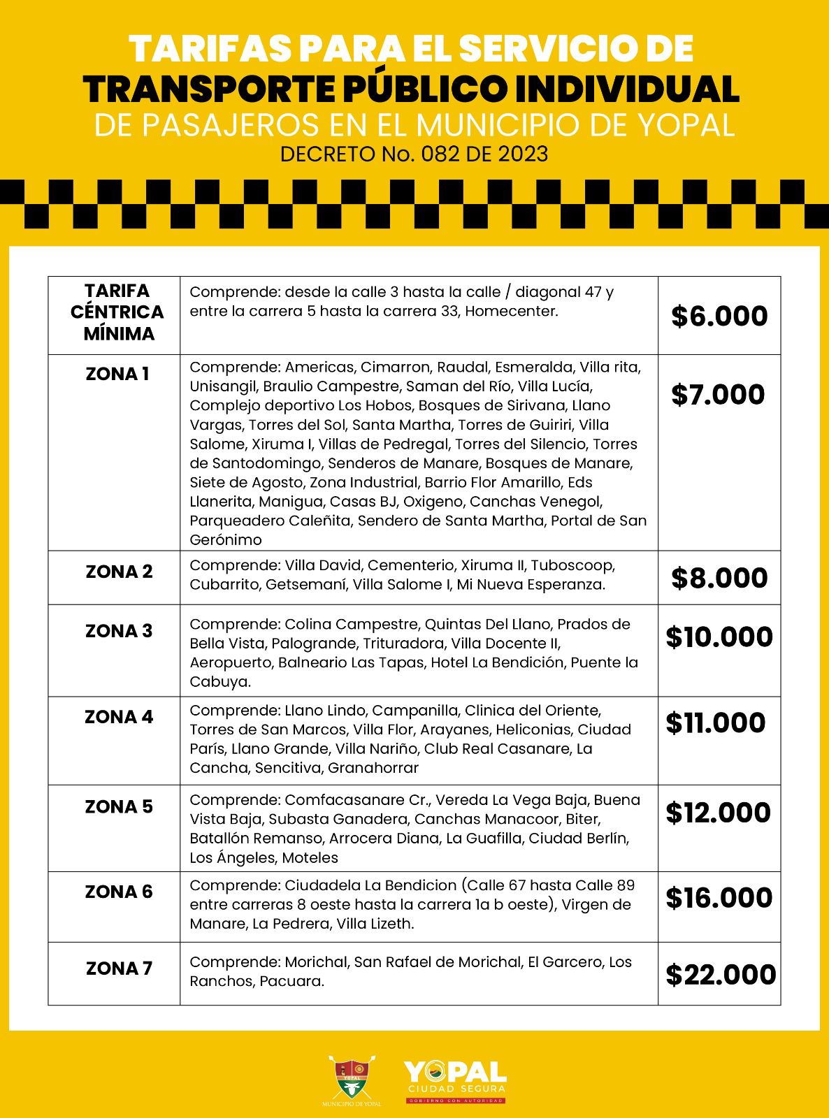 ALCALDÍA DETERMINÓ INCREMENTO DE TARIFA DE TRANSPORTE PÚBLICO DE TAXIS EN YOPAL - El Nuevo Oriente